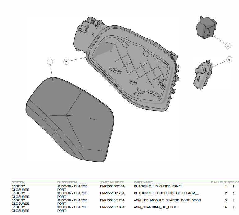 Chargeport Lid Housing FM2955100125 – Tsunami Automotive Inc.